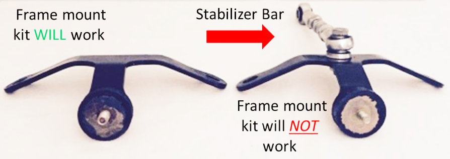 Installation Options – Love Jugs